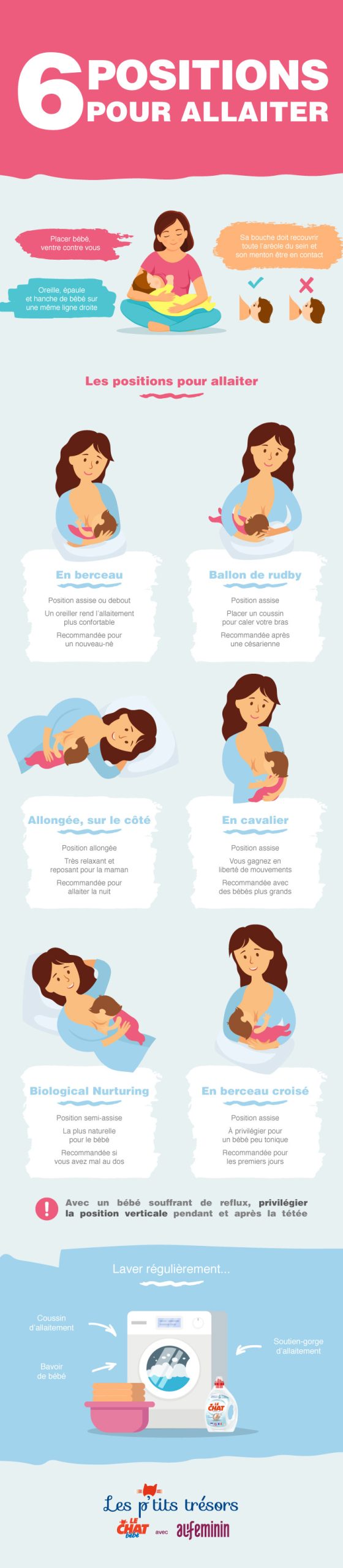 Positions d'allaitement : laquelle adopter pour donner le sein à bébé